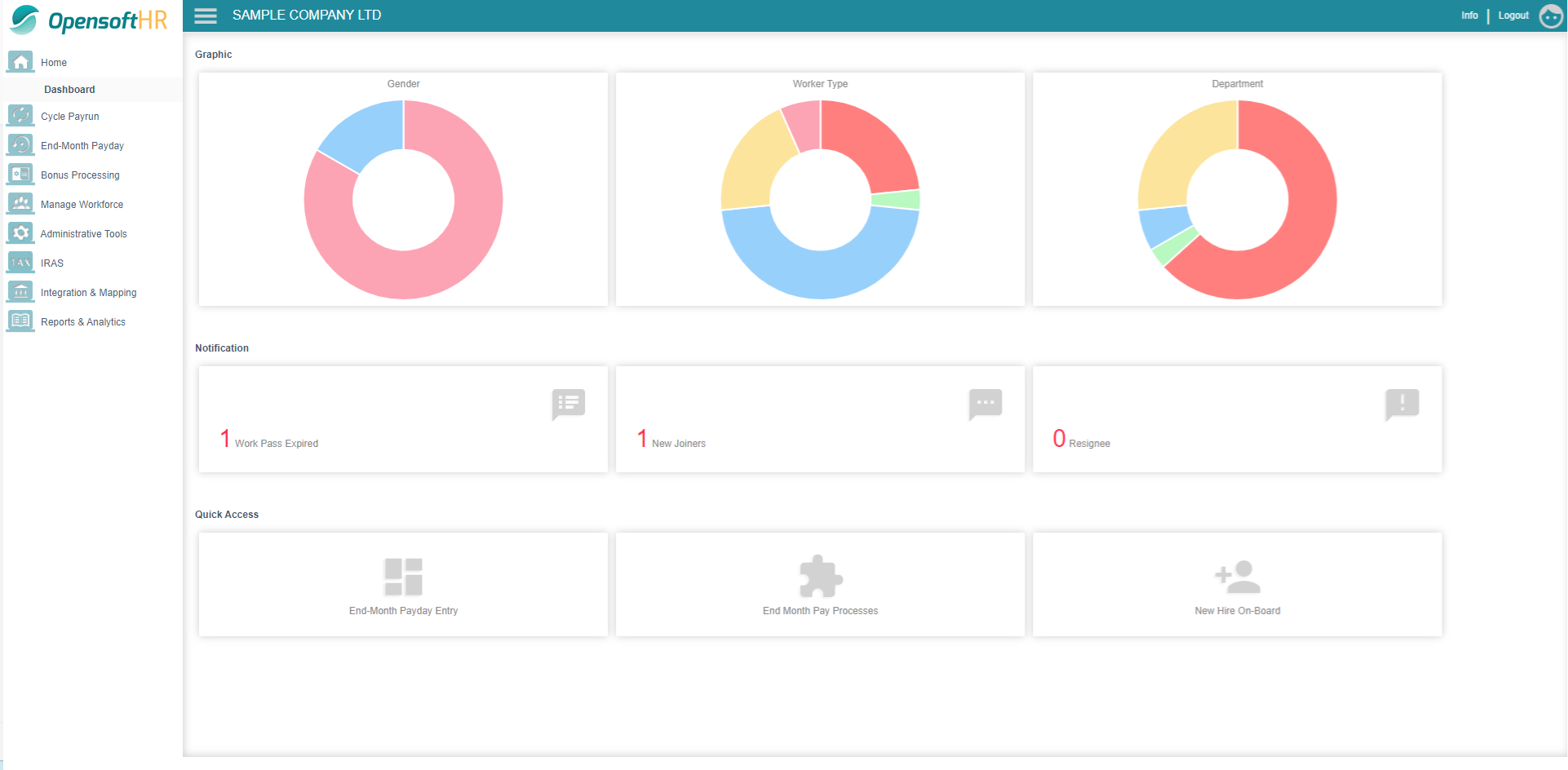 10 Ways OpensoftHR Offers Customized Payroll Solutions - Opensoft HR