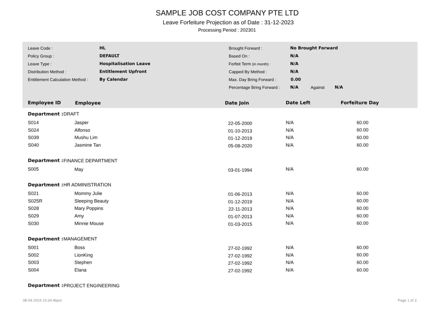 5 e Leave Management Reports That Are Essential For Your Business ...