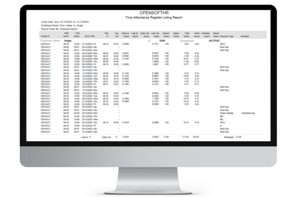 Types of Time Attendance Reports In Singapore for Efficient Workforce ...