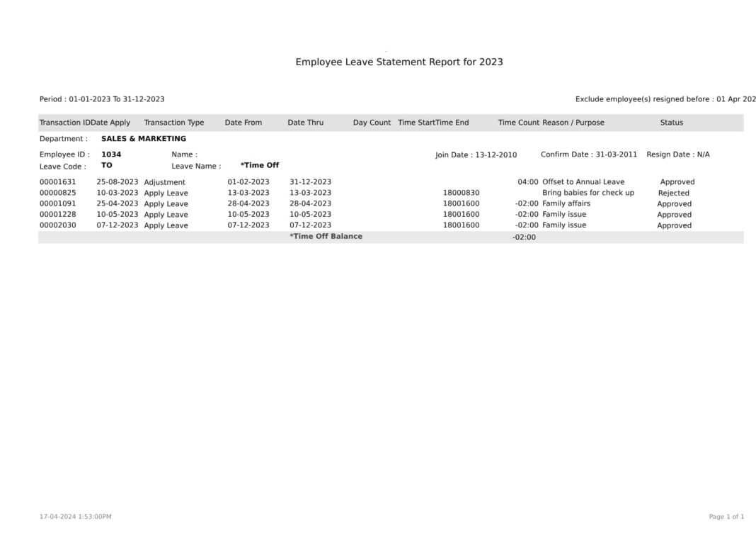 5 e Leave Management Reports That Are Essential For Your Business ...