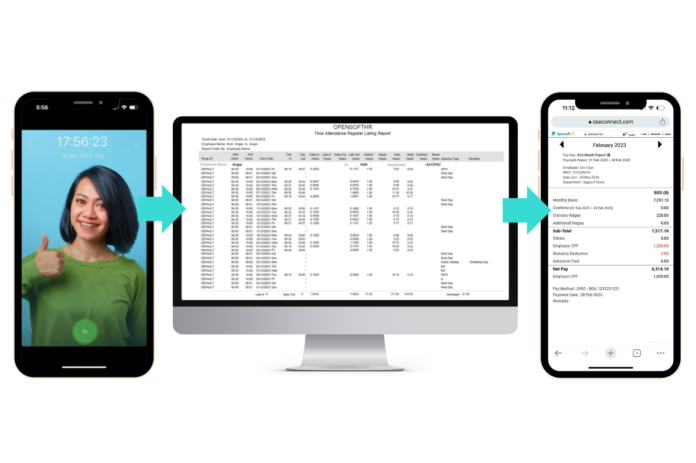 Guide to Optimising Overtime Pay Management In Singapore - Opensoft HR