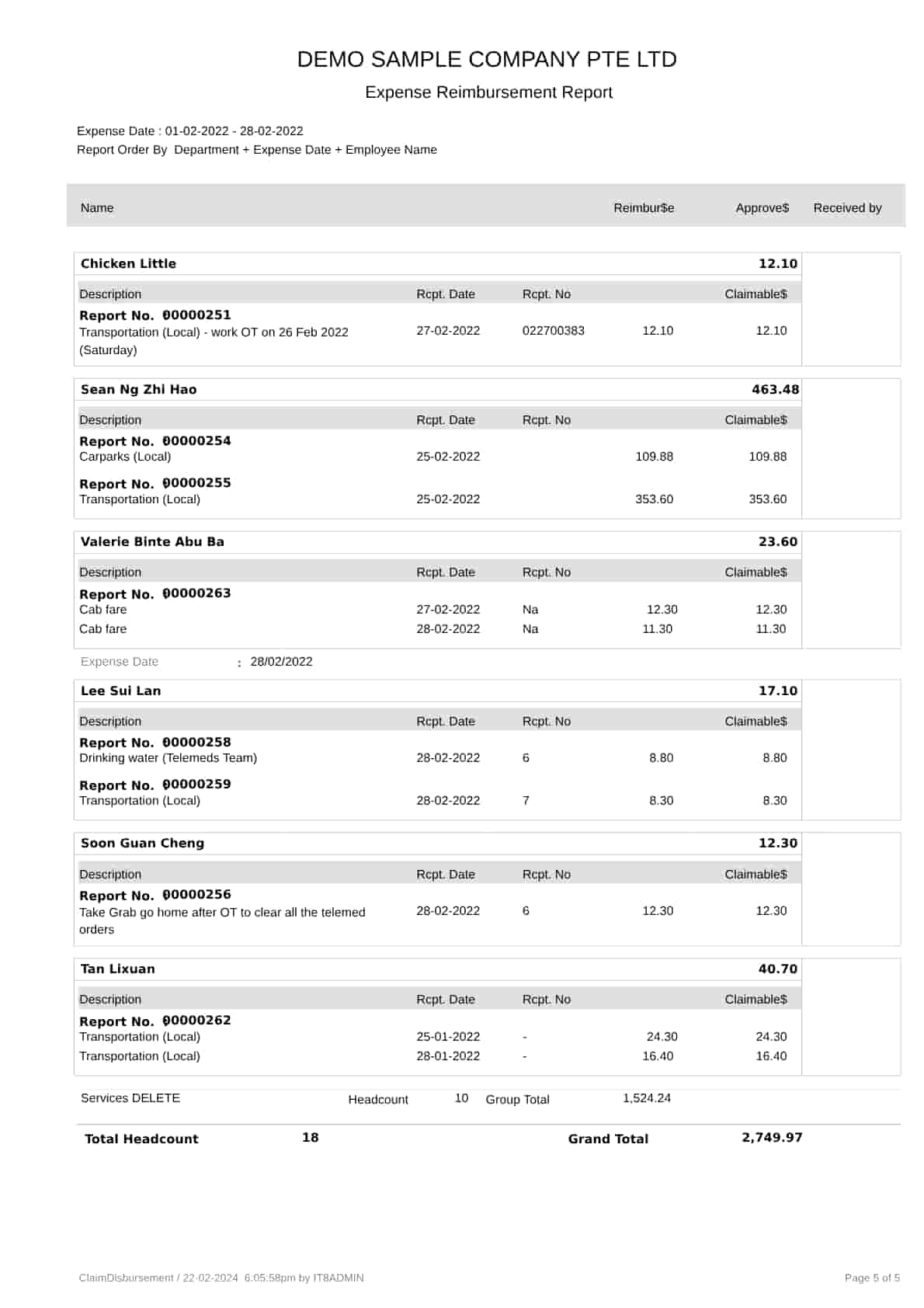 5 Essential Expense Claim Management Reports in Singapore - Opensoft HR