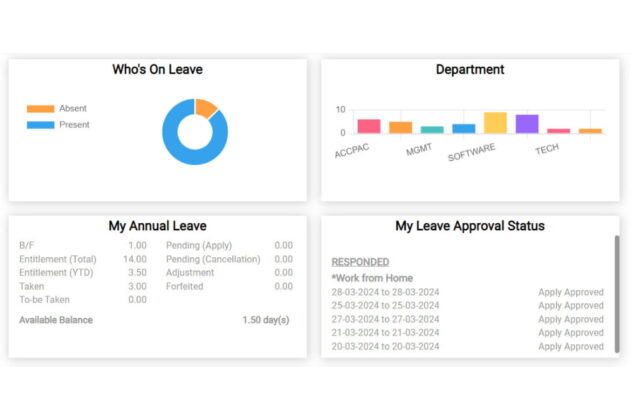 7 Key Components In An Employee Leave Tracker - Opensoft HR
