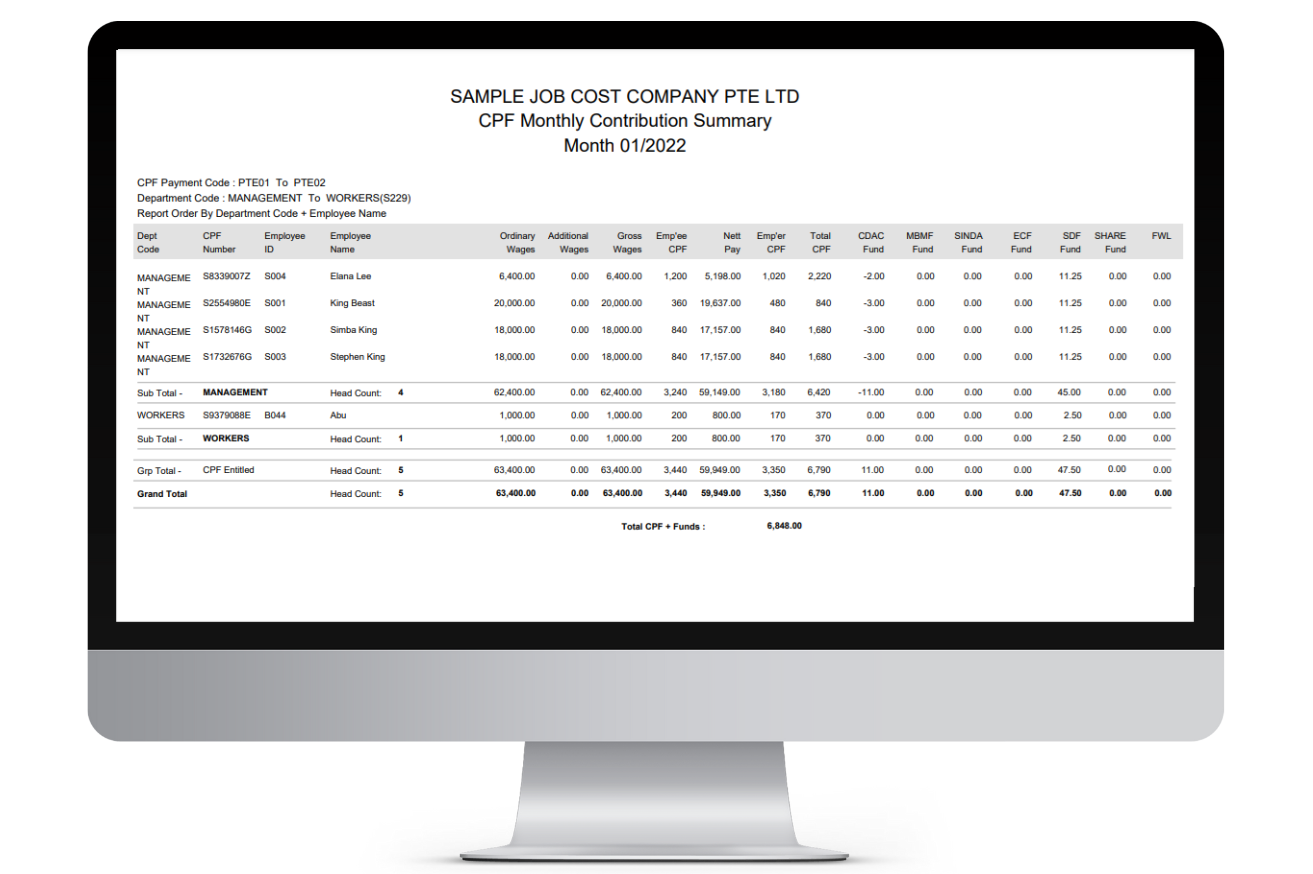 Types of Payroll Reports In Singapore - Opensoft HR