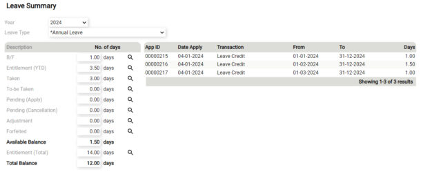7 Key Components In An Employee Leave Tracker - Opensoft HR