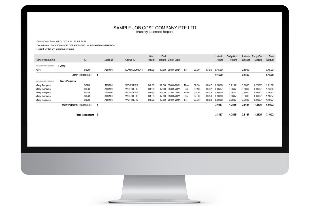 Types of Time Attendance Reports In Singapore for Efficient Workforce ...