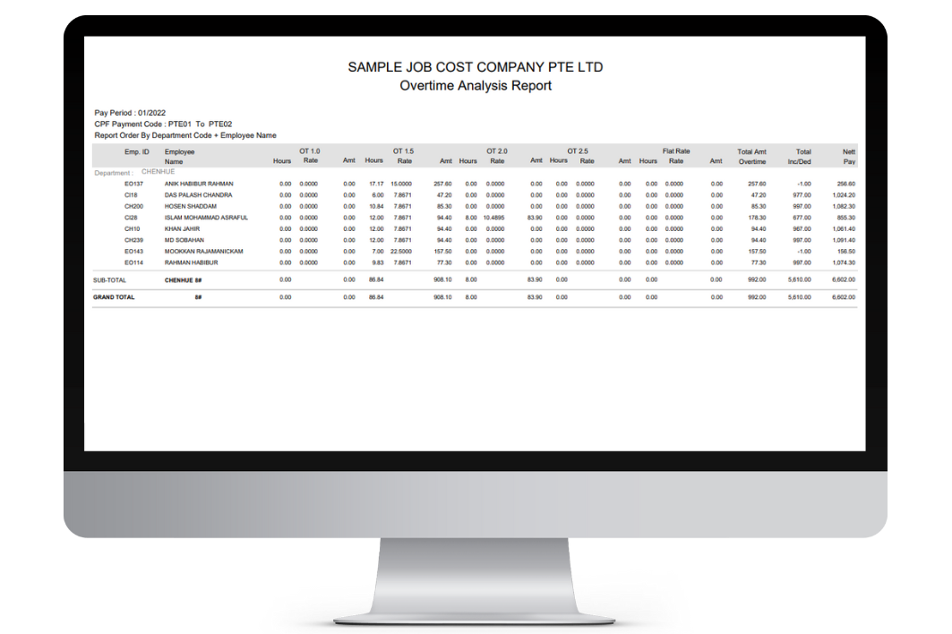 Guide to Optimising Overtime Pay Management In Singapore - Opensoft HR