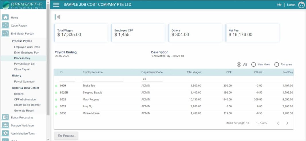 Streamlining Your Payroll Process: A Guide to Payroll Efficiency with ...