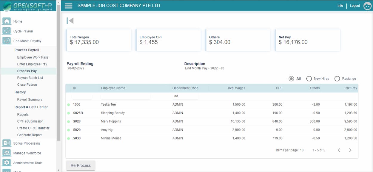 Streamlining Your Payroll Process: A Guide to Payroll Efficiency with ...
